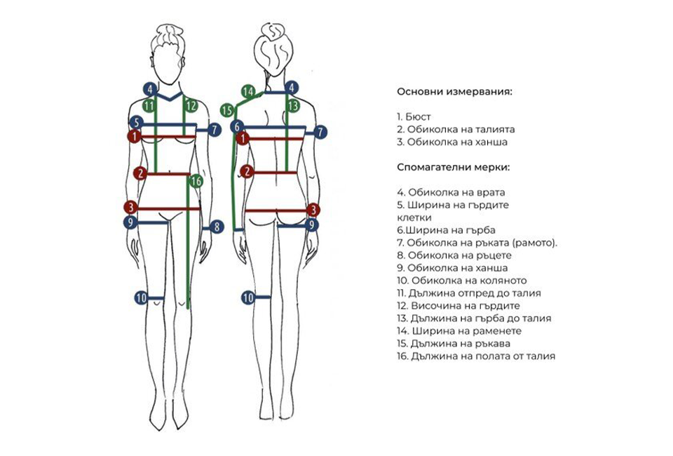 Таблица с размери